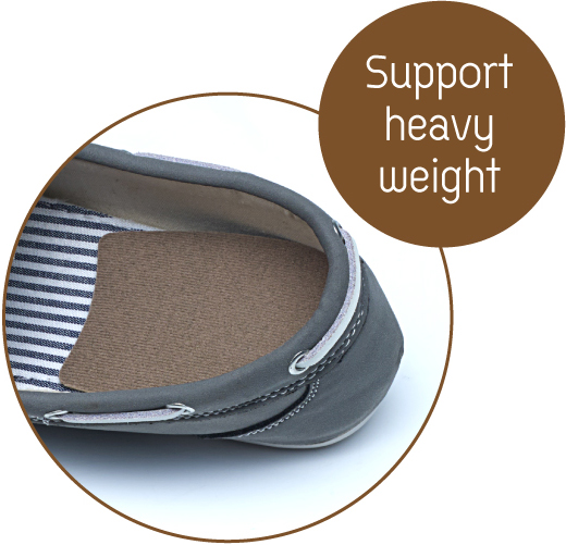 Innovative moulded shape ideal for supporting heavy weight